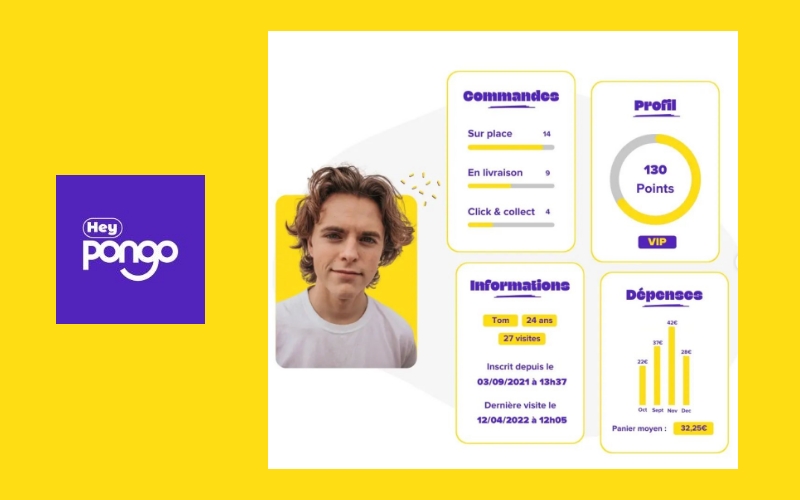 Hey Pongo entretient ses relations avec les VCs | CFNEWS